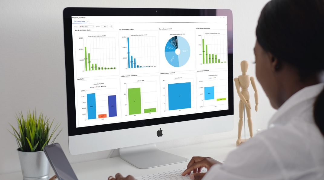 Software Opium | Soluciones tecnológicas personalizadas